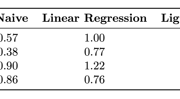 Open Access News | Open Access Government